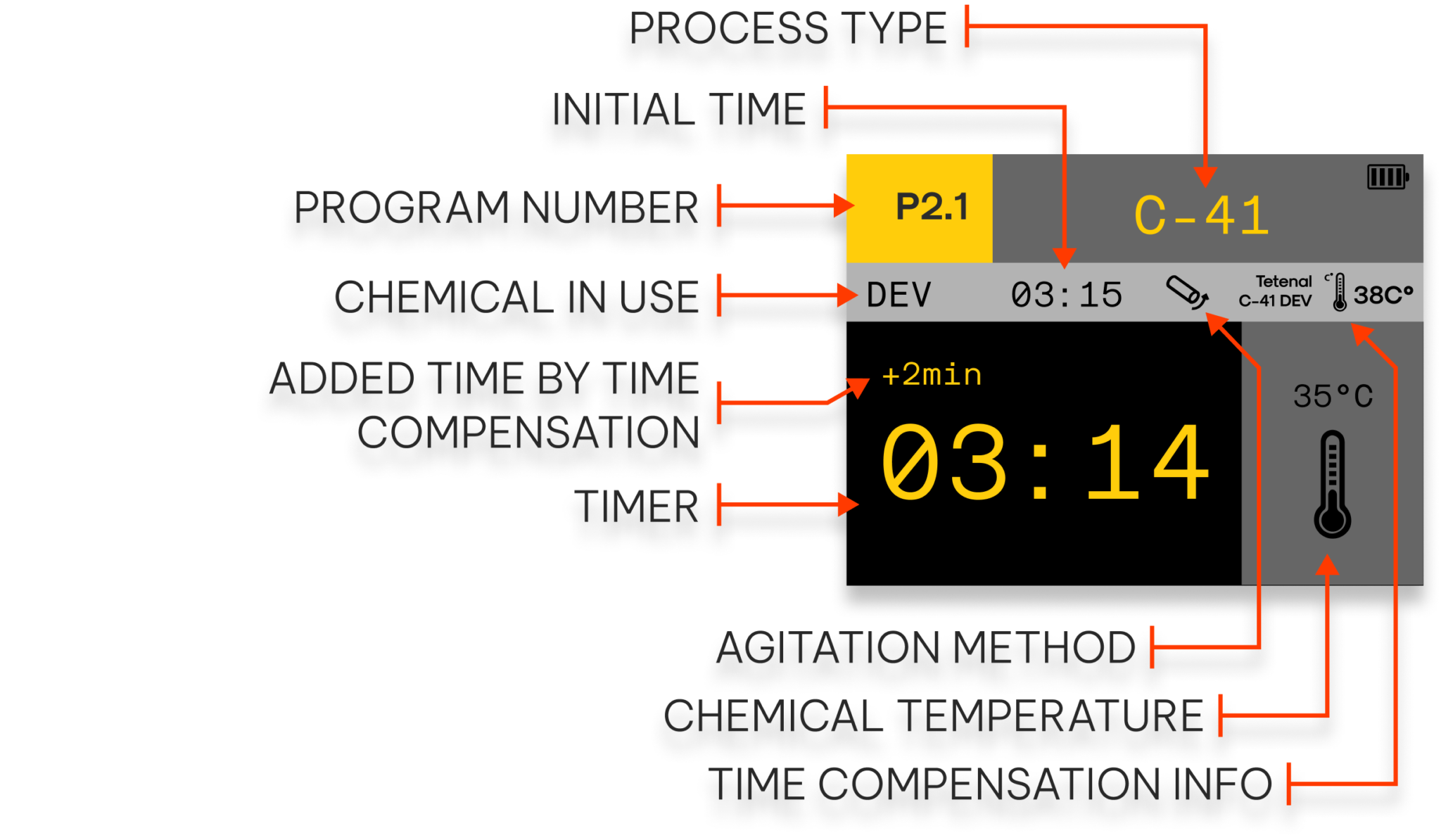 AGO Film Processor | Vintage Visual
